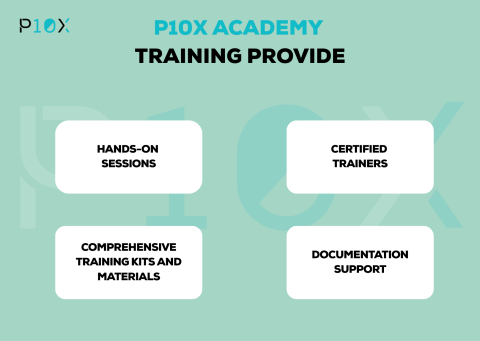 Step-by-Step Guide to Claiming HRDC Funds | P10X Academy